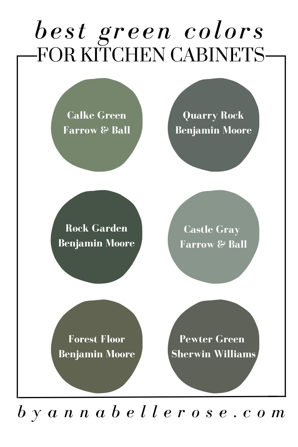 7+ Best Green Colors for Kitchen Cabinets that You’ll Fall in Love With ...